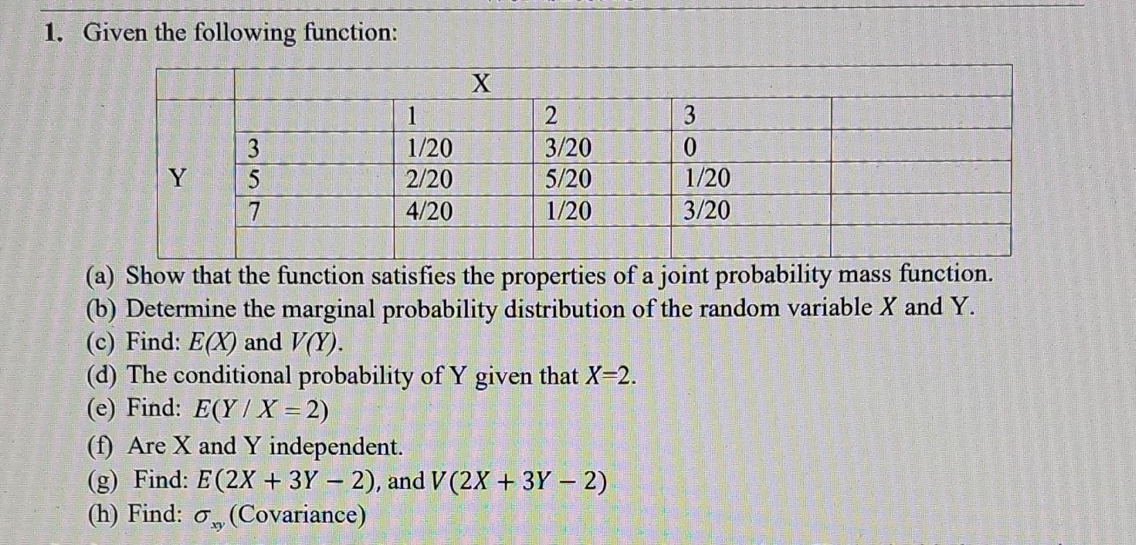 Solved 1. Given the following function: (b) Determine the | Chegg.com