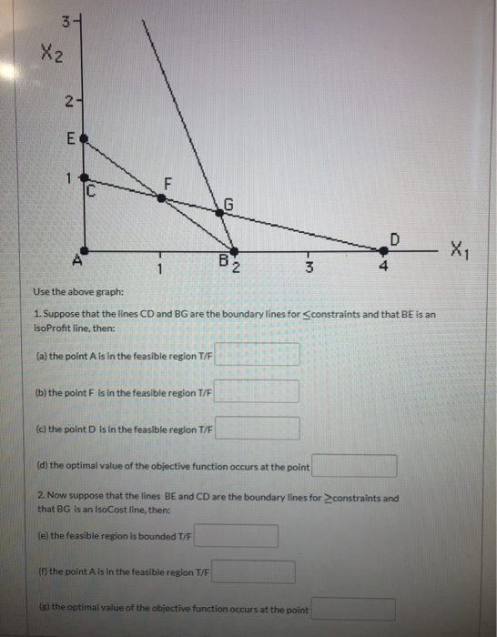 Solved 12 Use the above graph: constraints and that BE is an | Chegg.com