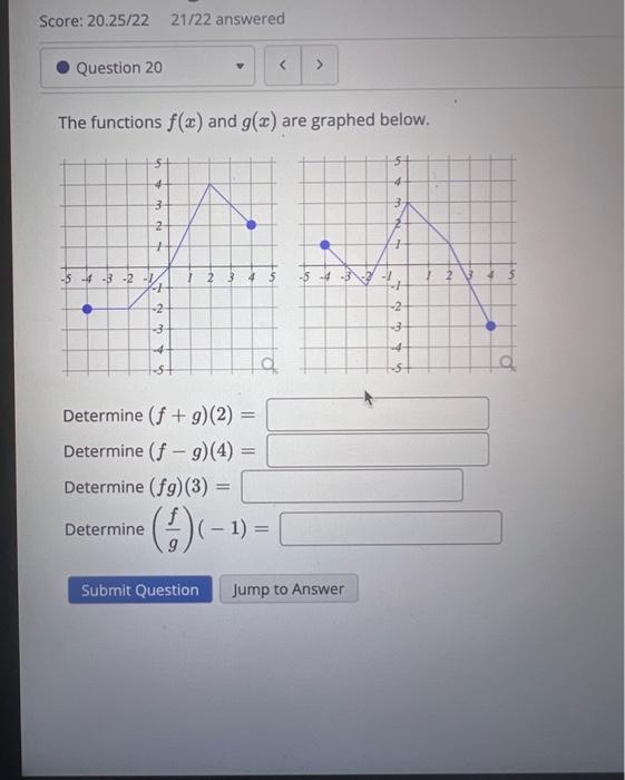 Solved The functions f(x) and g(x) are graphed below. | Chegg.com