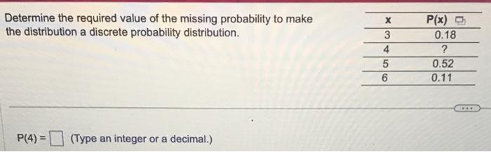 Solved Determine the required value of the missing | Chegg.com