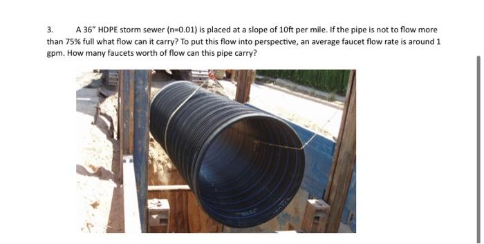Solved 3. A 36′′ HDPE storm sewer (n=0.01) is placed at a | Chegg.com