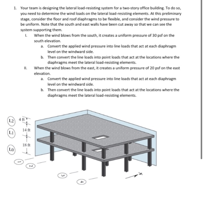 1. Your team is designing the lateral load-resisting | Chegg.com