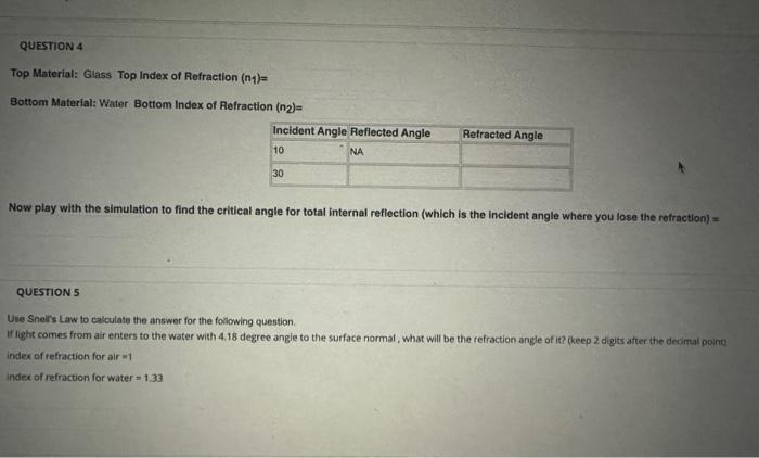 Solved Top Material: Glass Top Index of Refraction (n1)= | Chegg.com