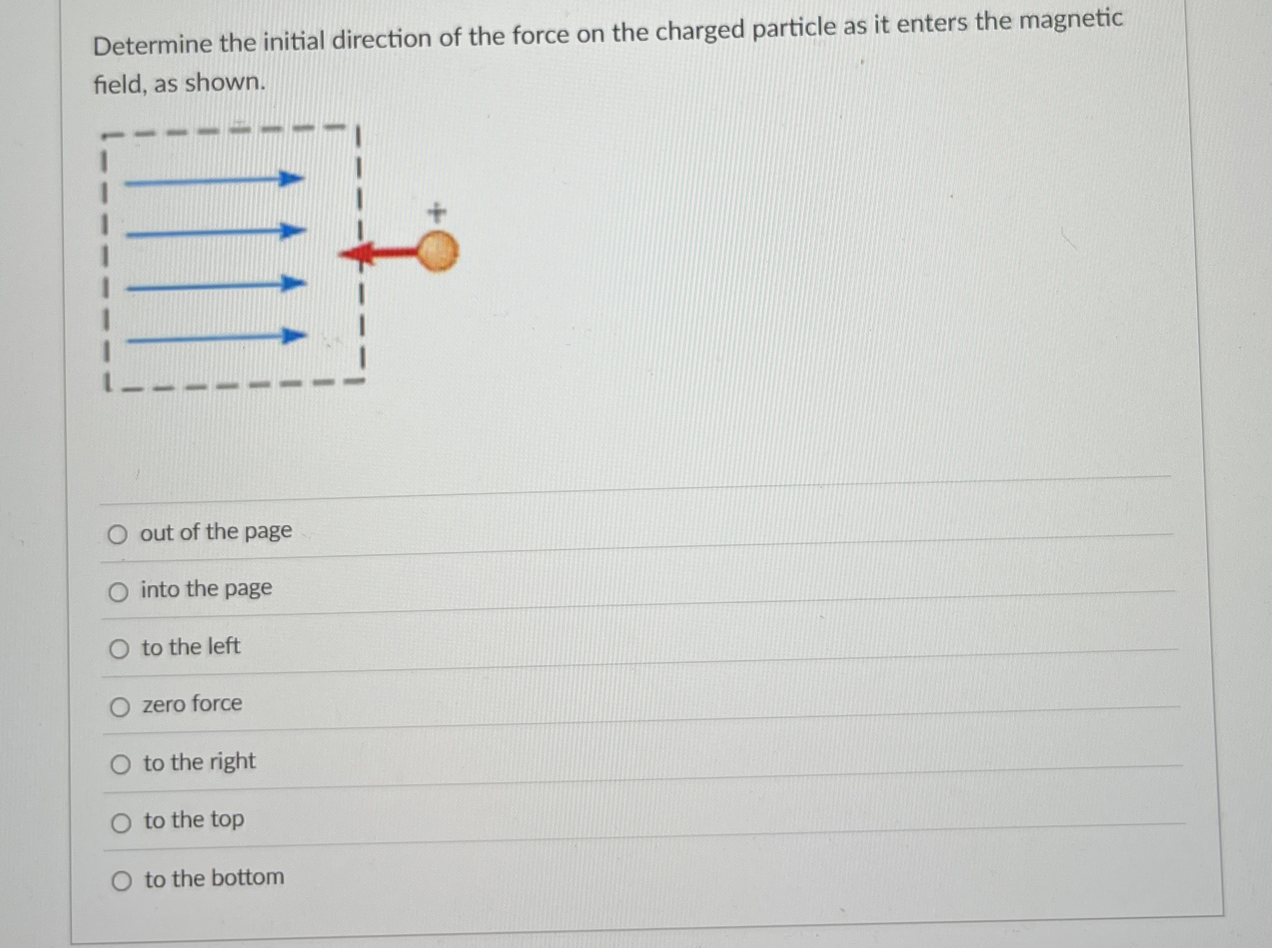 Solved Determine the initial direction of the force on the | Chegg.com Solved Determine the initial direction of the force on the | Chegg.com