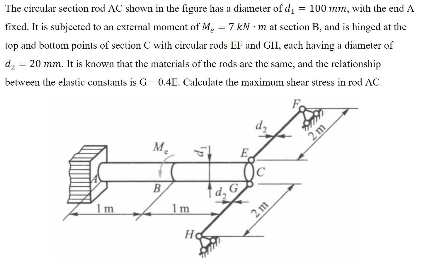 Solved The circular section rod AC ﻿shown in the figure has | Chegg.com