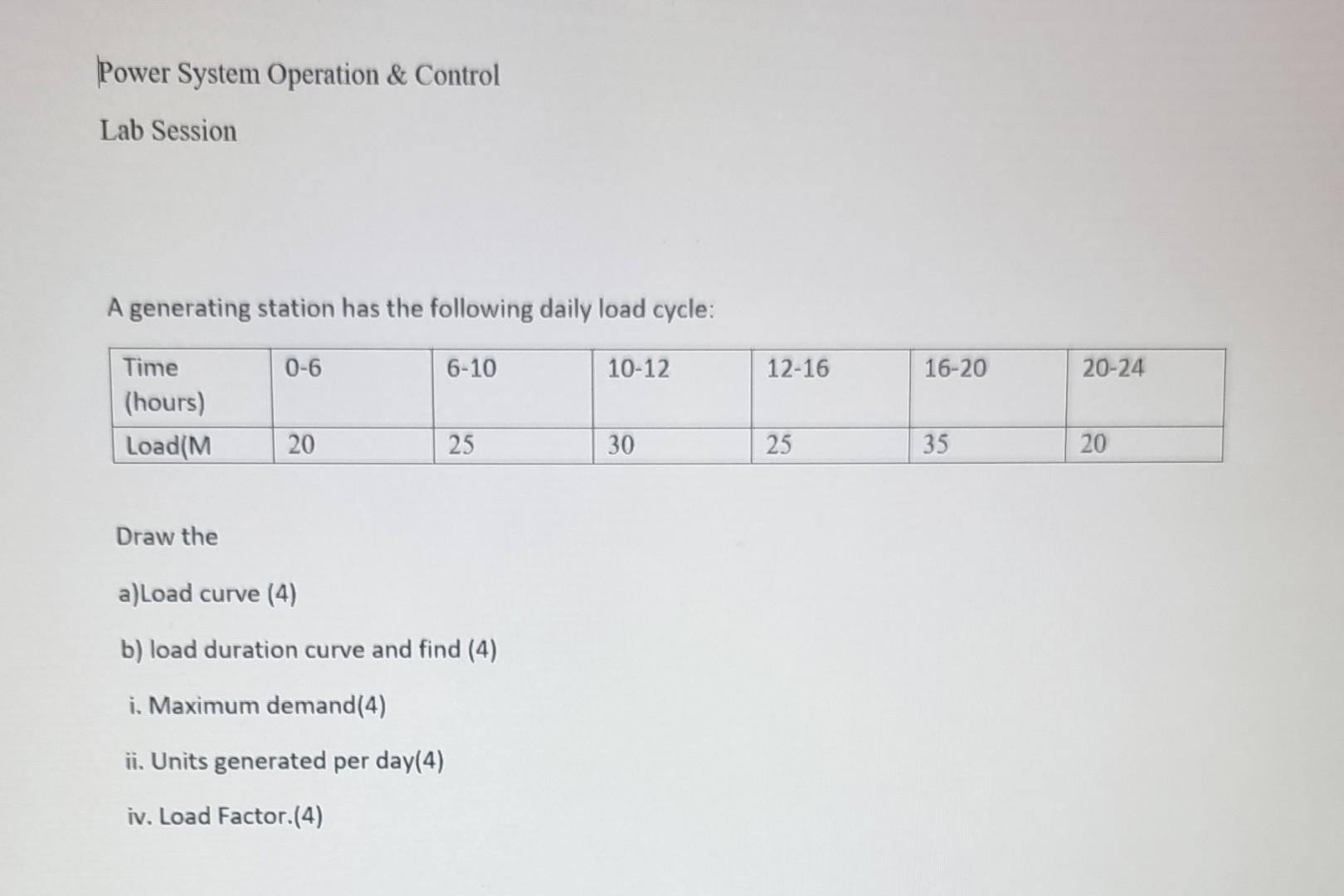 Solved Power System Operation \& Control Lab Session A | Chegg.com