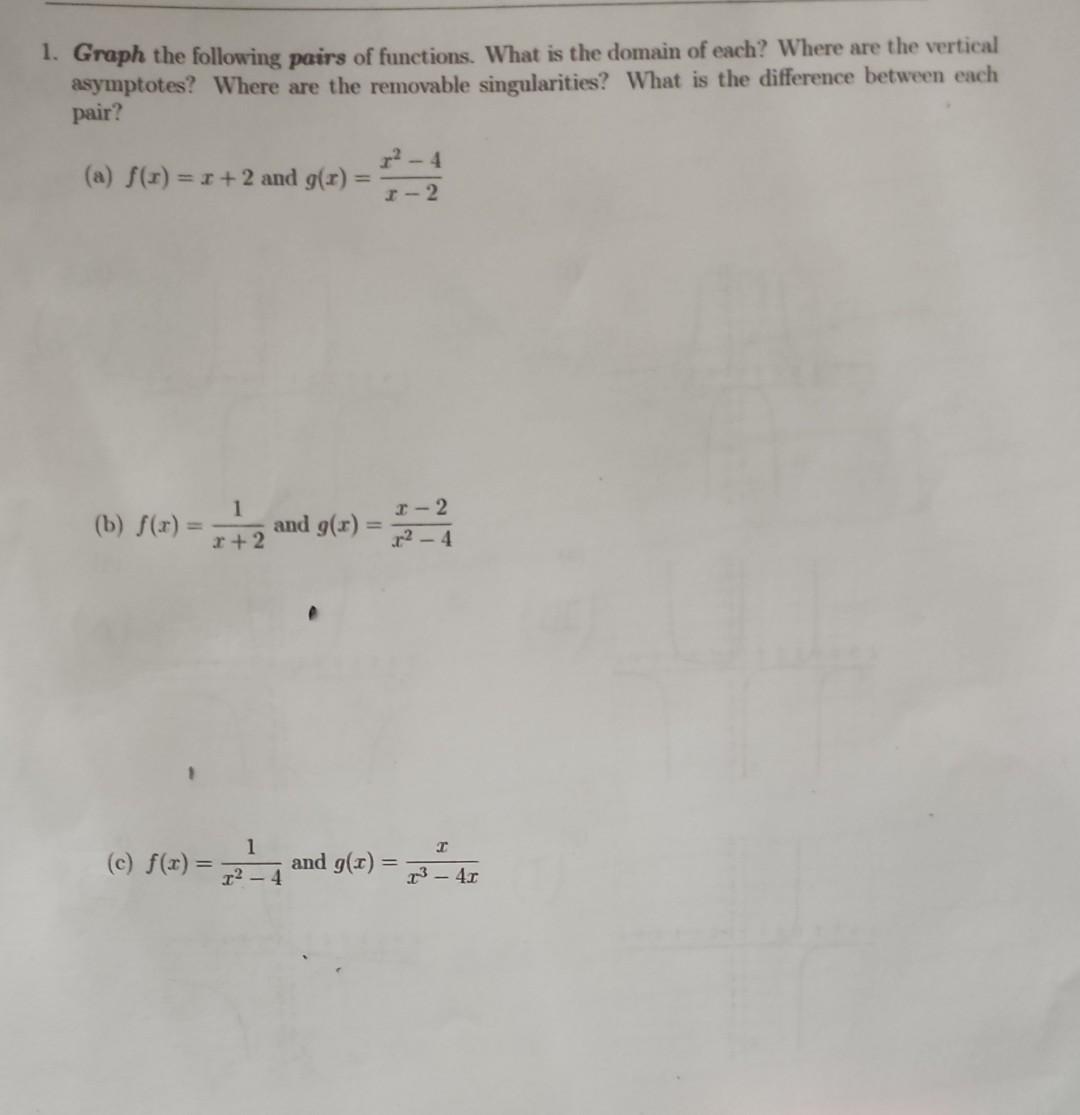 Solved 1. Graph the following pairs of functions. What is | Chegg.com