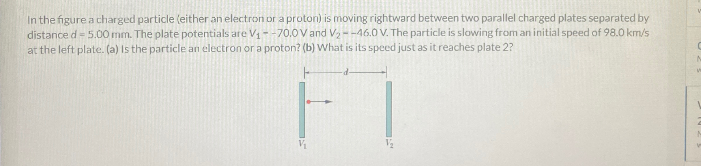 In the figure a charged particle (either an electron | Chegg.com
