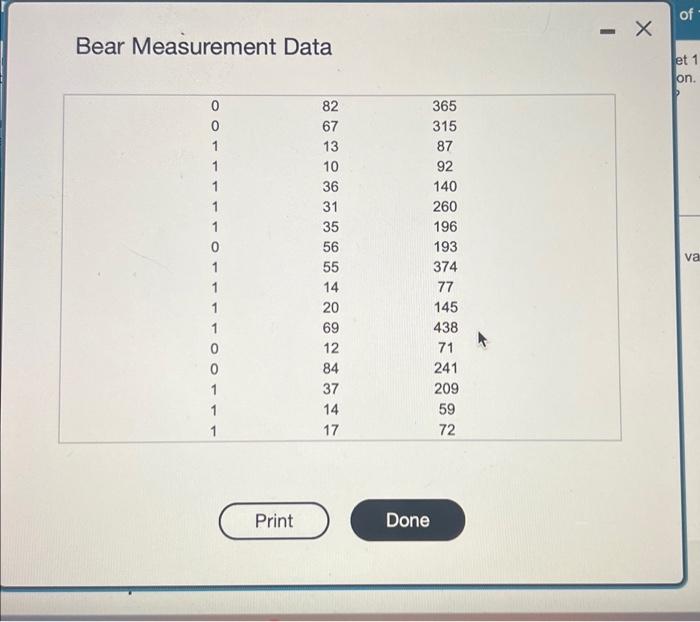 Solved Bear Measurement Data Bear Measurement Data Bear | Chegg.com