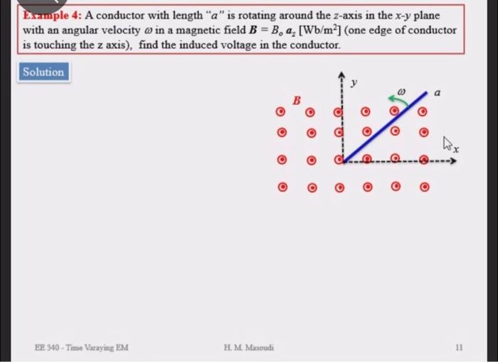 Solved Example 4: A conductor with length "a" is rotating | Chegg.com