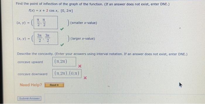 Solved Find the point of inflection of the graph of the | Chegg.com