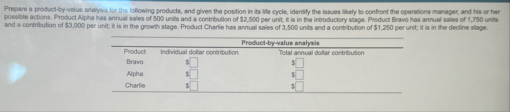 Solved Prepare a product-by-value analysis for the following | Chegg.com