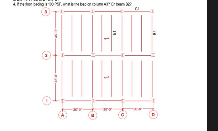 Solved 4. If the floor loading is 100 PSF, what is the load | Chegg.com