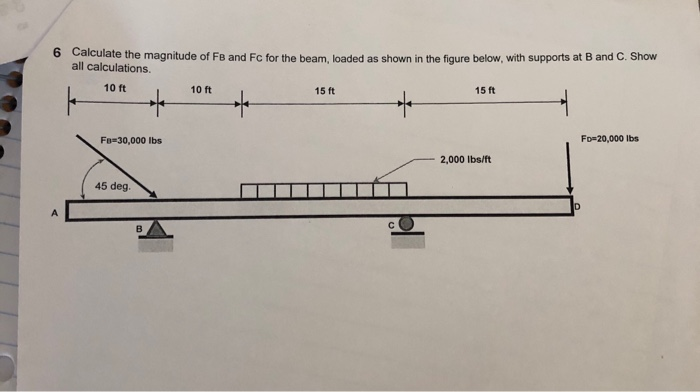 Solved 6 Calculate the magnitude of FB and Fc for the beam, | Chegg.com