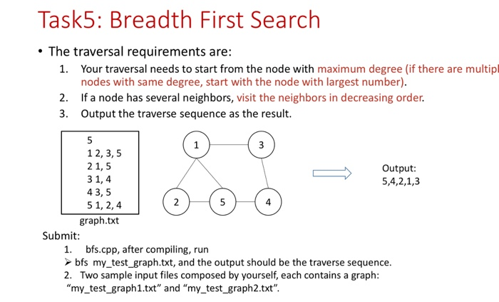 Solved Task5: Breadth First Search (15 pts) Please use C | Chegg.com Solved Task5: Breadth First Search (15 pts) Please use C | Chegg.com