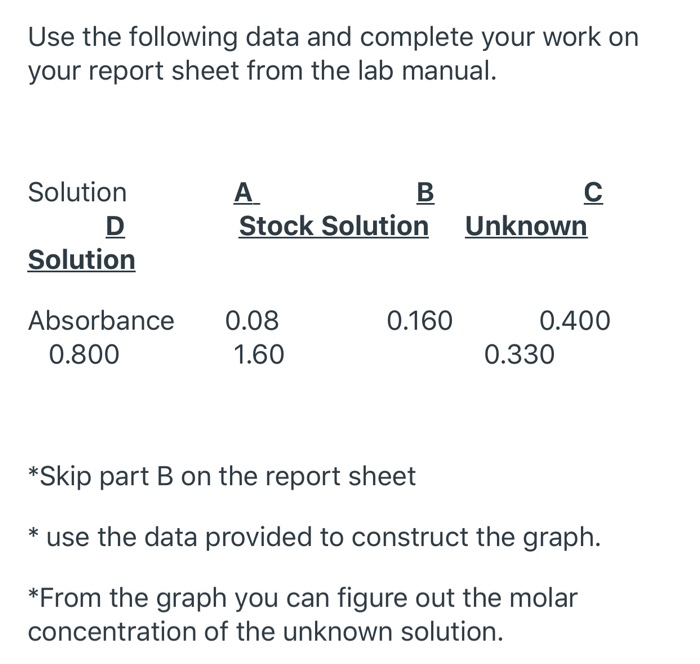 Solved Name Desk Date Laboratory Instructor REPORT SHEET | Chegg.com