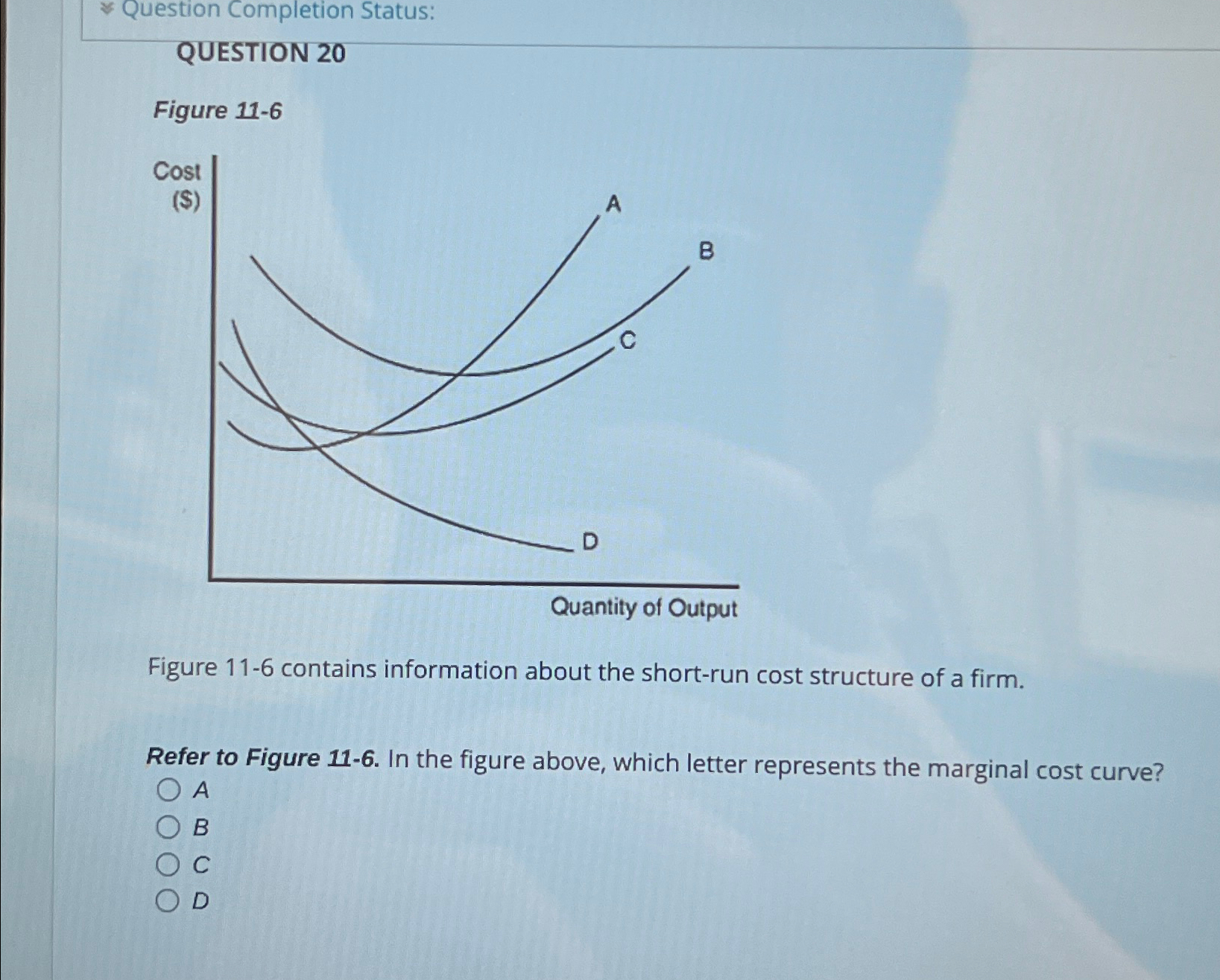 Solved Question Completion Status:QUESTION 20Figure | Chegg.com