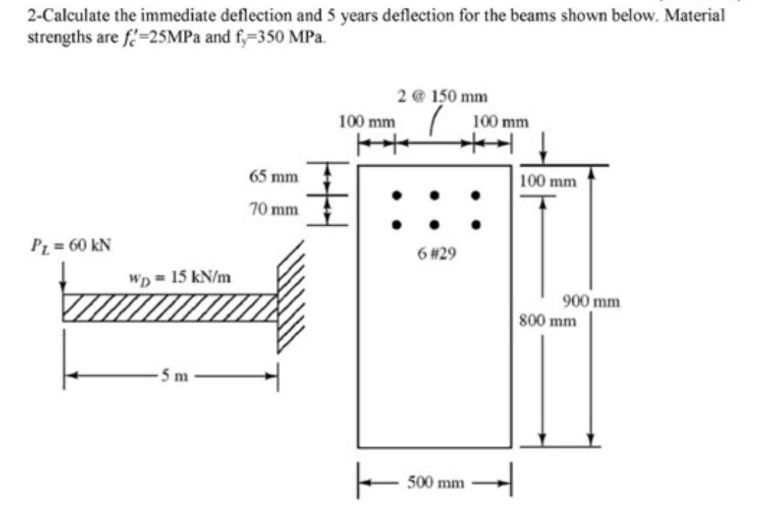 Solved 2-Calculate the immediate deflection and 5 years | Chegg.com