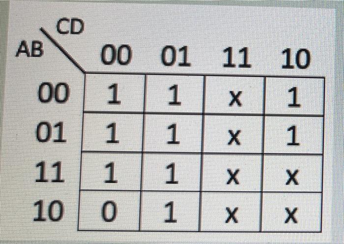 Solved choose the minimum function in SOP | Chegg.com