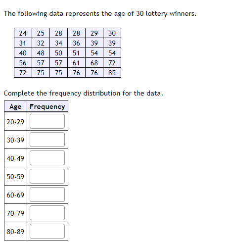 Solved The following data represents the age of 30 ﻿lottery | Chegg.com