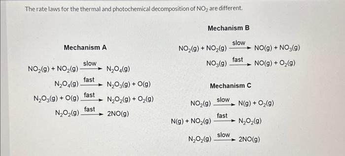 Solved The rate laws for the thermal and photochemical | Chegg.com