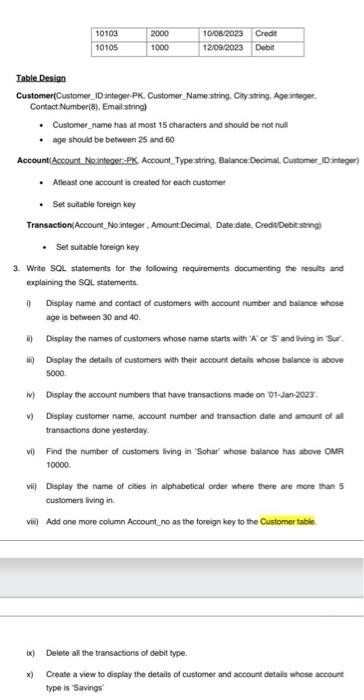 1. Create three tables (Customer, Account, | Chegg.com