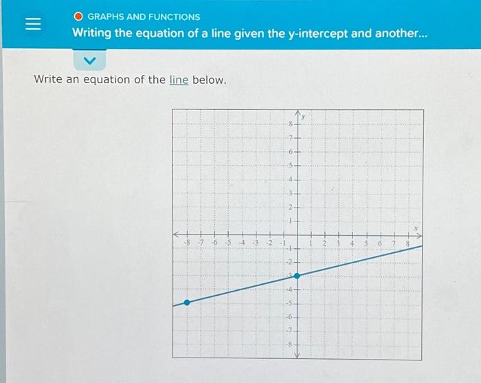 Solved Graphs And Functions Writing The Equation Of A Line