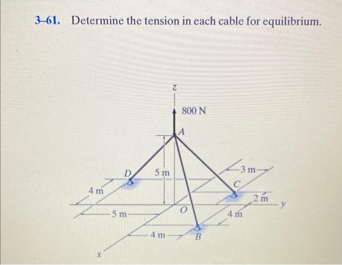 Solved 3–61. Determine the tension in each cable for | Chegg.com