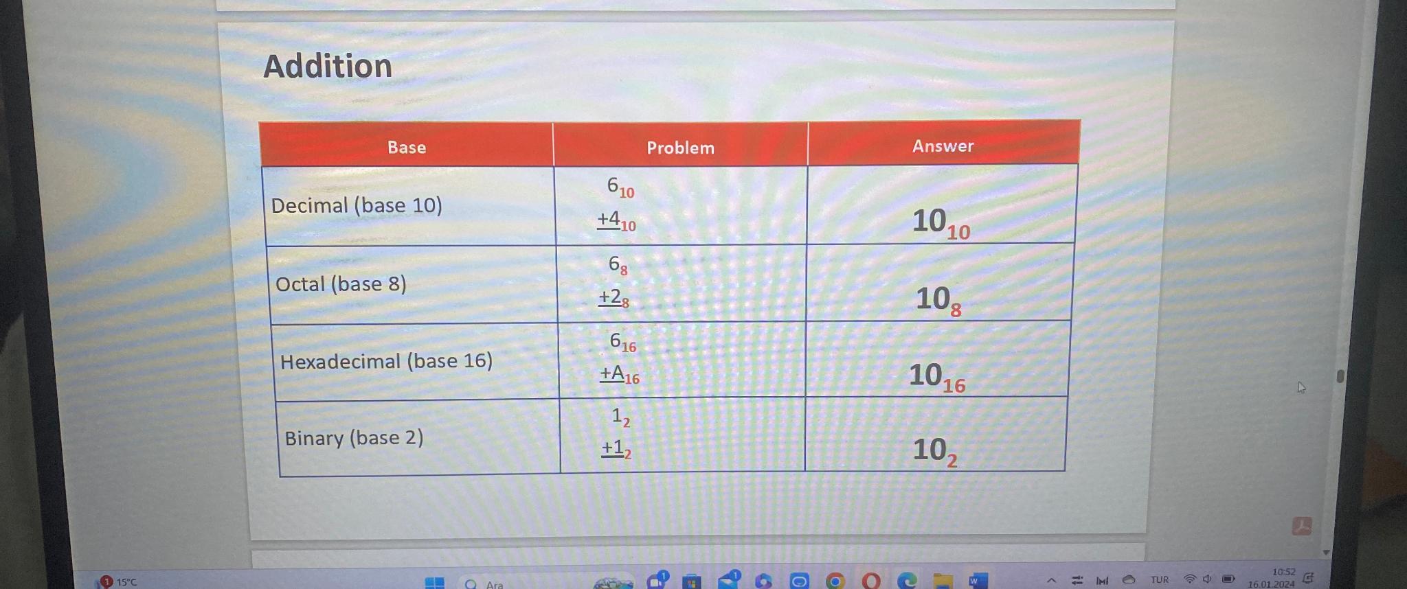 Solved Please explain these examples (especially last part | Chegg.com