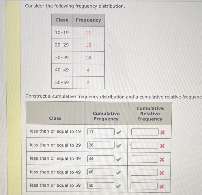 Solved Consider the following frequency distribution. Class | Chegg.com
