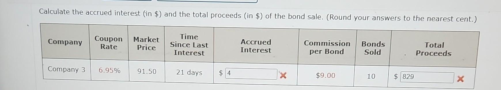 Solved Calculate the accrued interest (in \$) and the total | Chegg.com