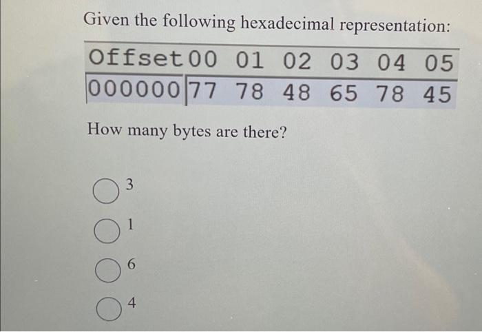 Solved Given The Following Hexadecimal Representation How 2388