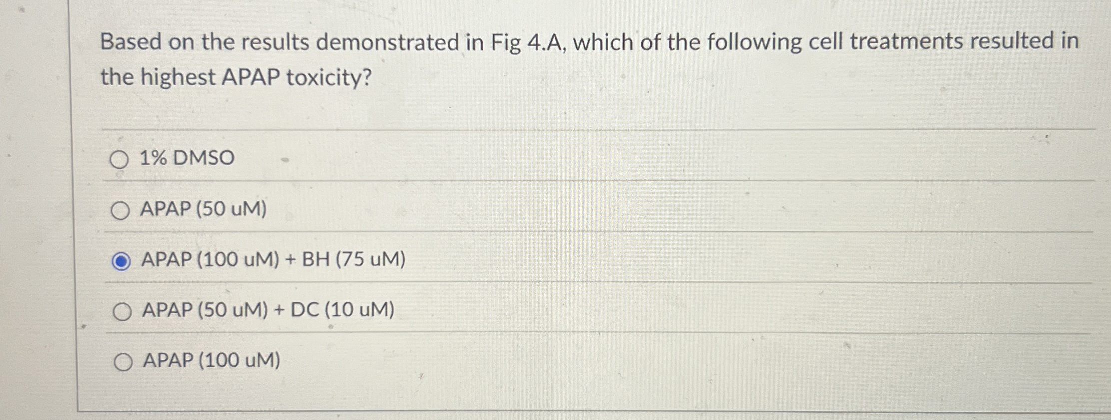 Solved Based on the results demonstrated in Fig 4.A, ﻿which | Chegg.com