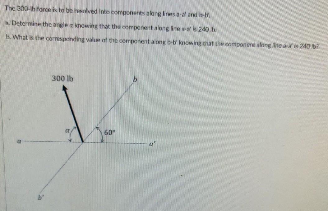 Solved The 300-lb force is to be resolved into components | Chegg.com