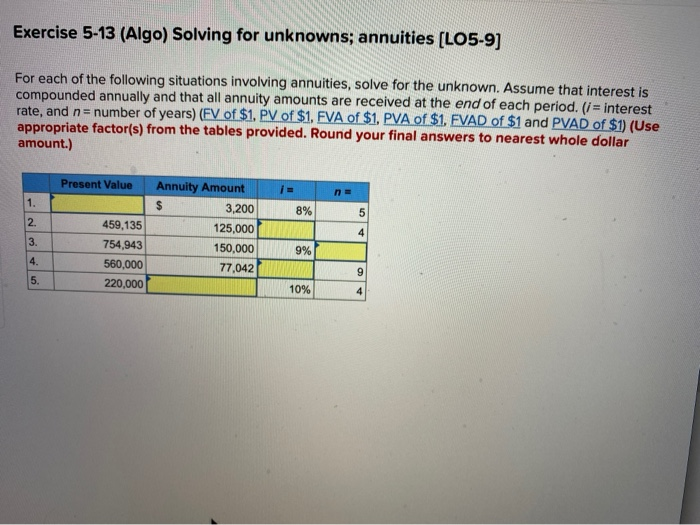 Solved Exercise 5-13 (Algo) Solving for unknowns; annuities | Chegg.com