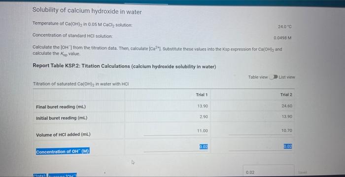 Solved Solubility of calcium hydroxide in water Temperature | Chegg.com