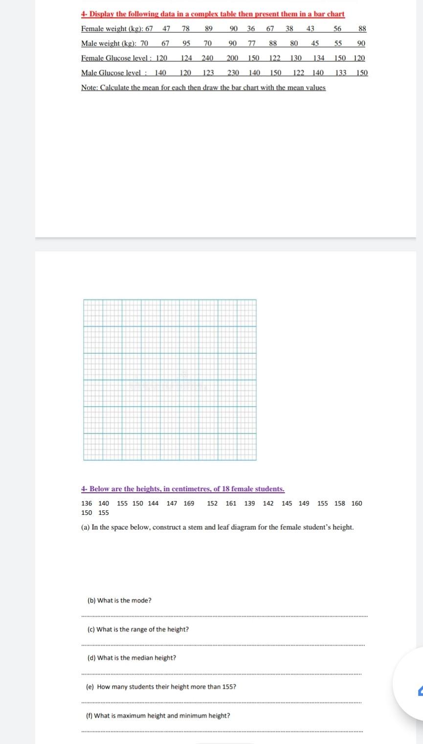Solved 4. Display the following data in a complex table then | Chegg.com