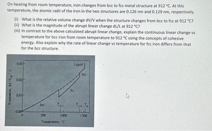 Solved On heating from room temperature, iron changes from | Chegg.com