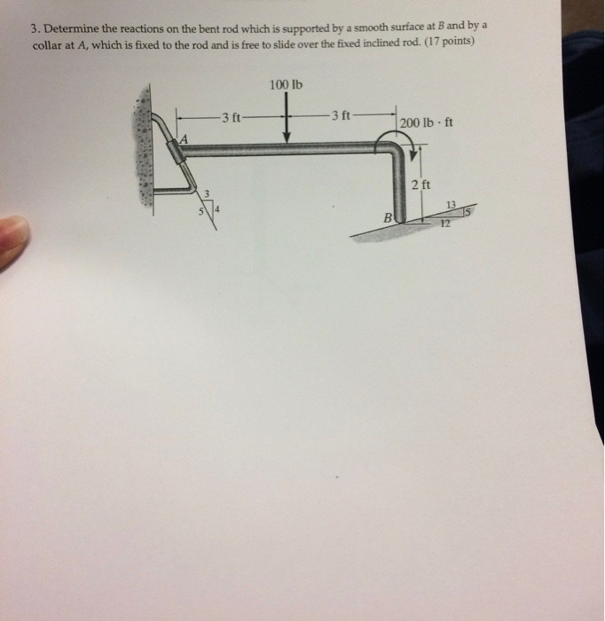 Solved 3. Determine the reactions on the bent rod which is | Chegg.com