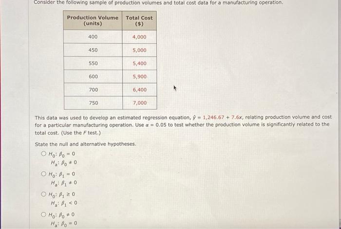 Solved Consider the following sample of production volumes | Chegg.com