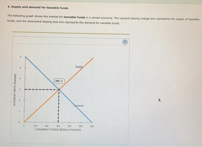 Solved blank 1: saving or investment blank 2: decrease or | Chegg.com