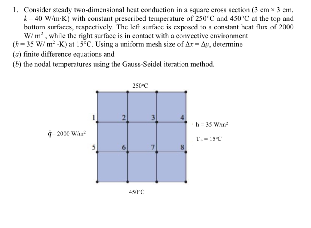 Solved Consider steady two-dimensional heat conduction in a | Chegg.com