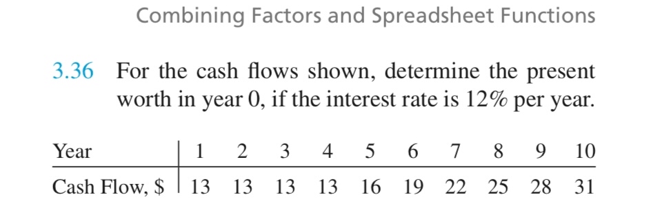 Solved Combining Factors and Spreadsheet Functions3.36 ﻿For | Chegg.com
