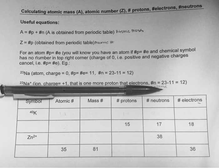 Solved Calculating atomic mass (A), atomic number (Z), # | Chegg.com