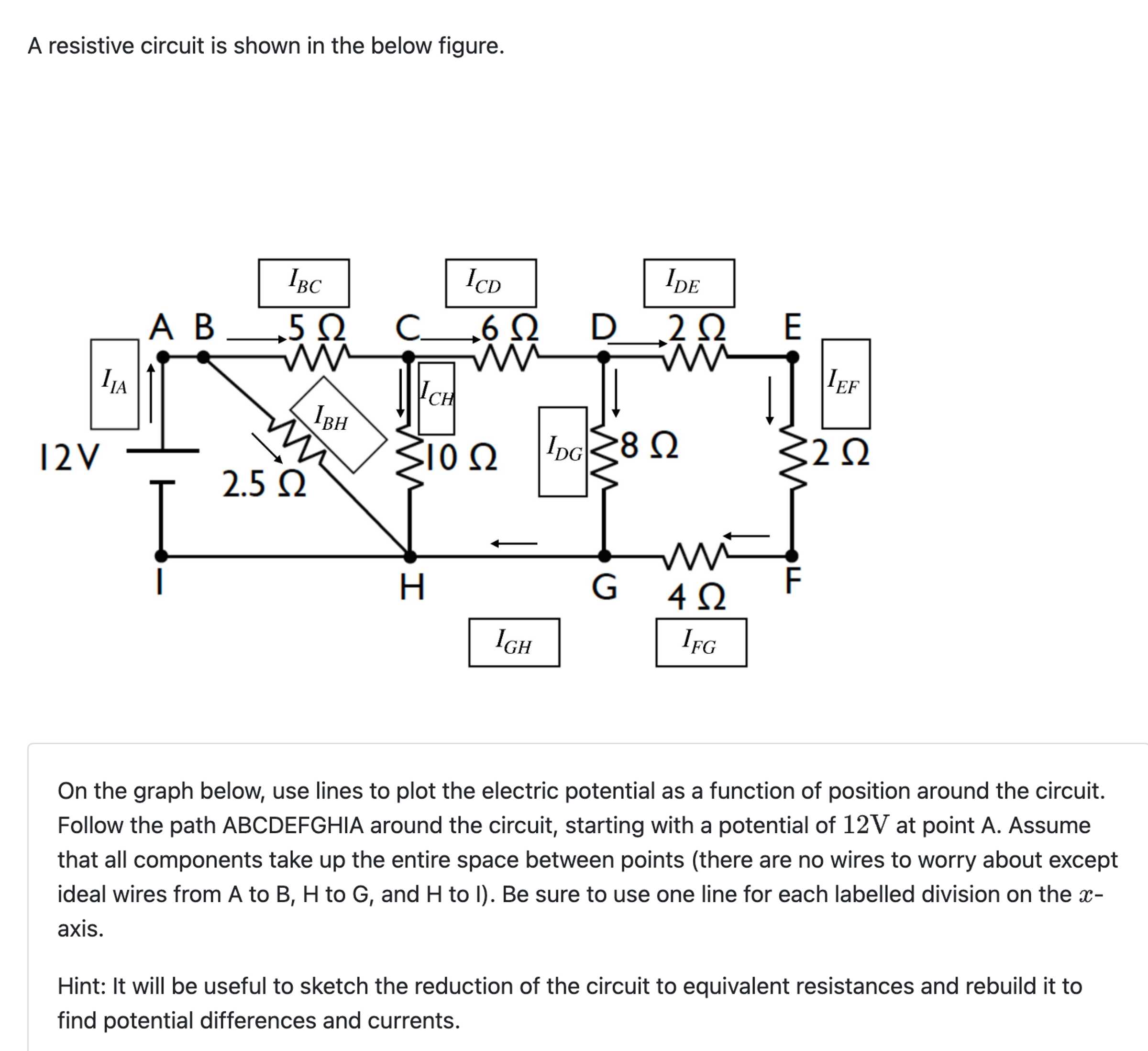 Solved On the graph below, use lines to plot the electric | Chegg.com