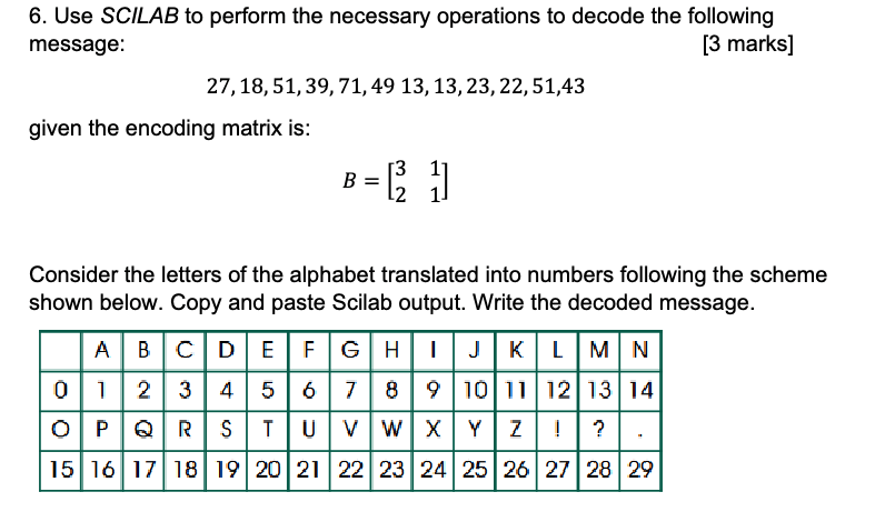 Solved Use SCILAB to perform the necessary operations to | Chegg.com