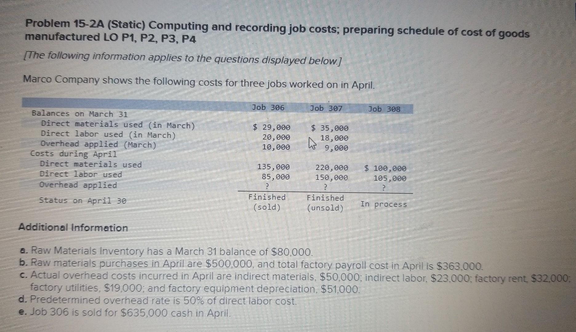 Solved 4. Prepare a schedule of cost of goods manufactured | Chegg.com