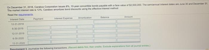 Solved Requirements 1. 2. 3. Use the PV function in Excel to | Chegg.com
