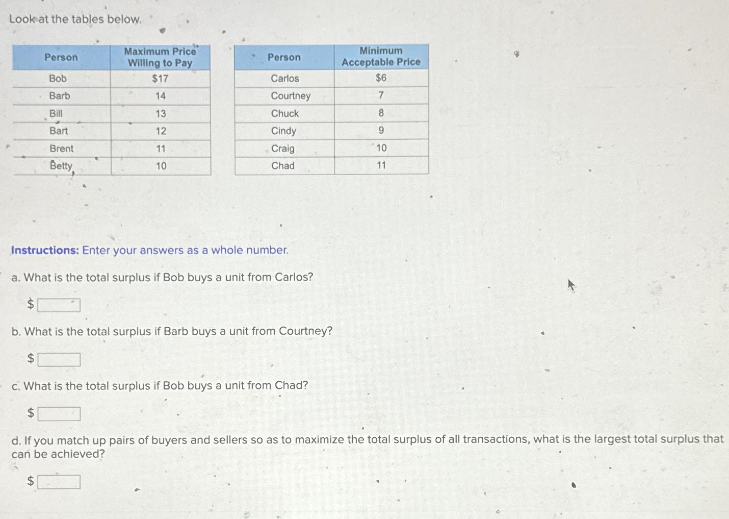 Solved Look at the tables | Chegg.com