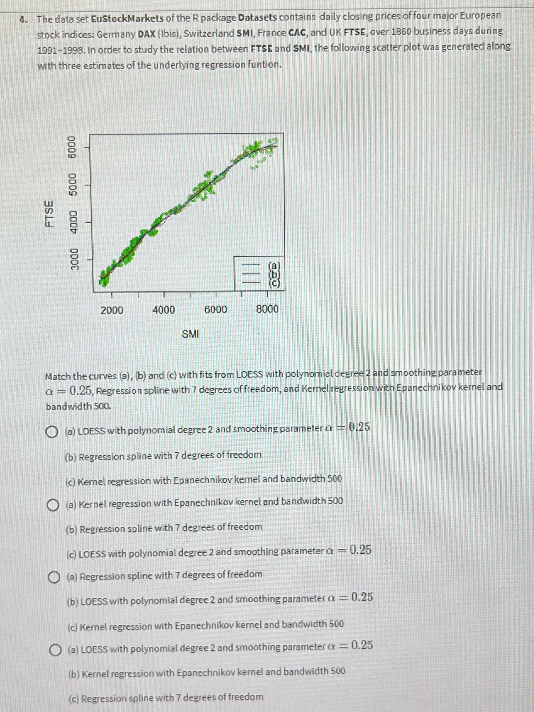 Solved The data set EuStockMarkets of the R package Datasets | Chegg.com
